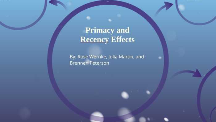 Primary and Recency Effects by Rose Wernke on Prezi