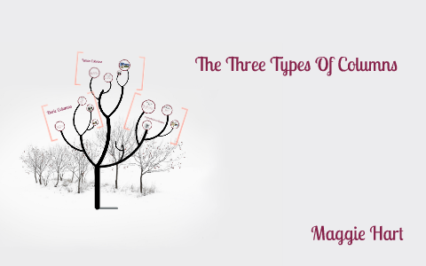 The Three Types Of Columns by Kelsey Roark on Prezi