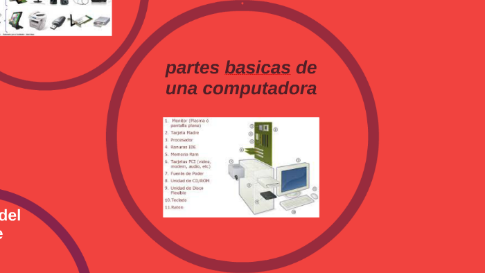 partes basicas de una computadora by Andres Araya Espinoza on Prezi