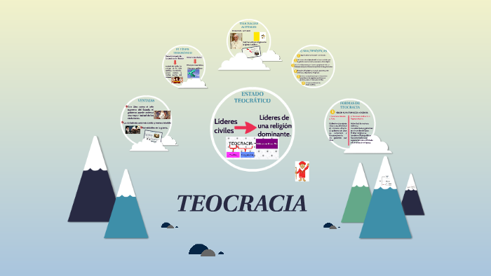TEOCRACIA by Javier Mantilla on Prezi