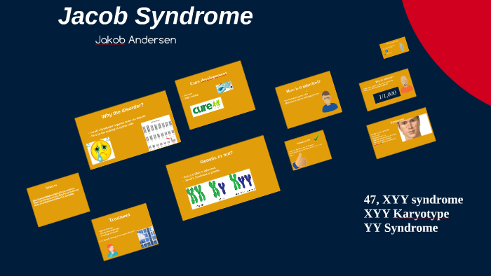 Jacob Syndrome by Jakob Andersen on Prezi