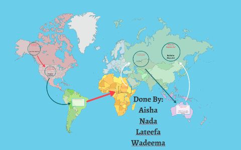 Done By: by Aisha Al fahim on Prezi