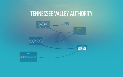 TENNESSEE VALLEY AUTHORITY PRESENTATION by Corey Manns on Prezi