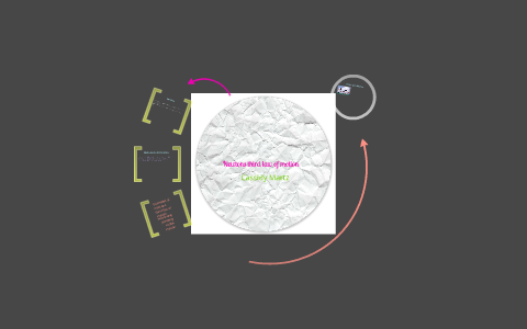 Newtons law by Cassidy Martz on Prezi