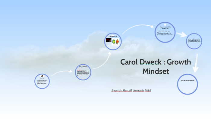 Carol Dweck : Growth Mindset by Máté Kamarás on Prezi