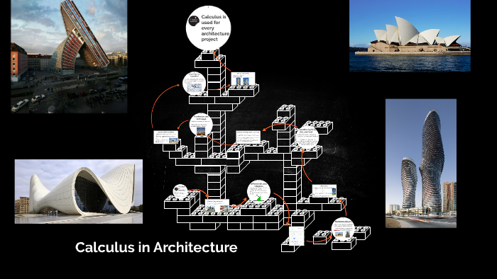 Calculus in Architecture by Kaylie Hatfield on Prezi