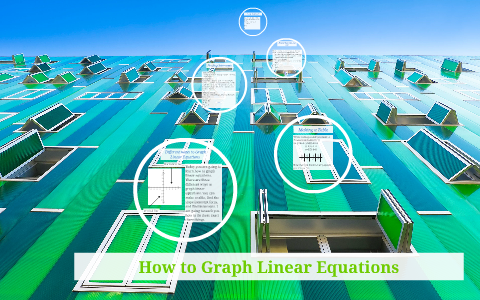 How to Graph Linear Equations by Danielle Gant on Prezi
