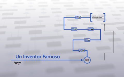 Un Inventor Famoso by Meghan Forgy on Prezi