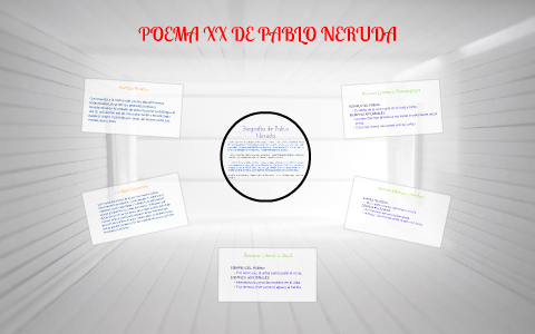 POEMA 20 DE PABLO NERUDA by Steven Peña on Prezi