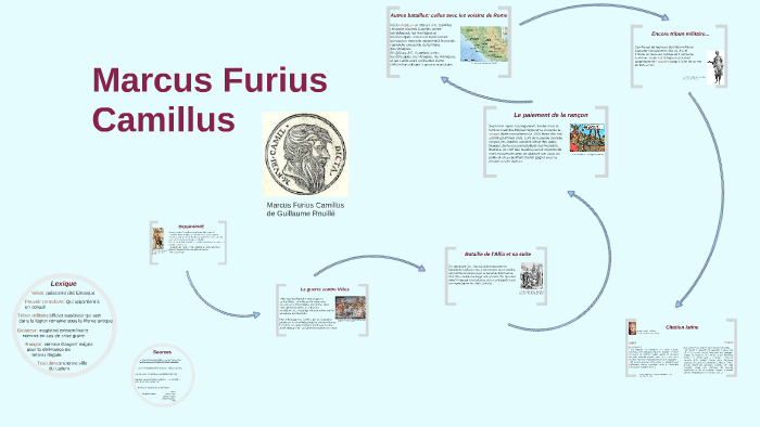 Marcus Furius Camillus by Clara Pawlaczyk on Prezi