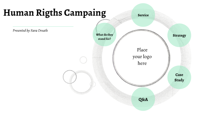 Human Rights Campaign by Sara O. on Prezi
