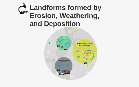Landforms formed by Erosion, Weathering, and Deposition by Alexandra ...