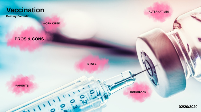 Vaccinations Pros & Cons by Destiny Zamudio on Prezi