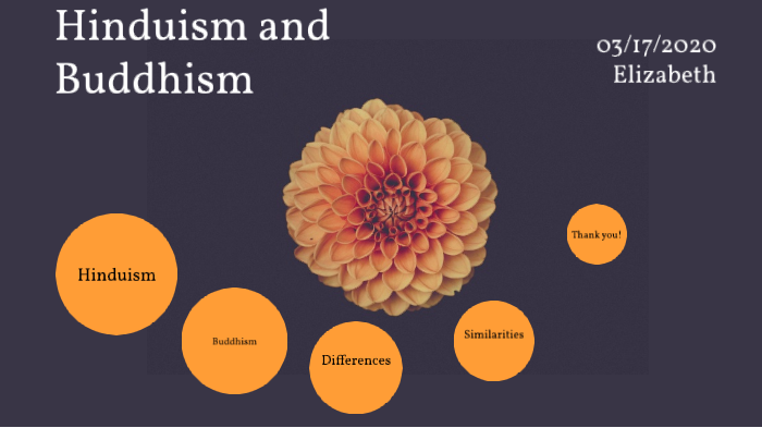 Religion Task 2- Buddhism and Hinduism - ELIZABETH CAO by ELIZABETH CAO ...