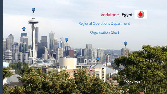 Vodafone Organisational Chart by Shahenda Waleed on Prezi