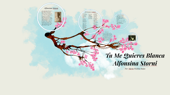Tu Me Quieres Blanca by Maria Paulina Rojas on Prezi