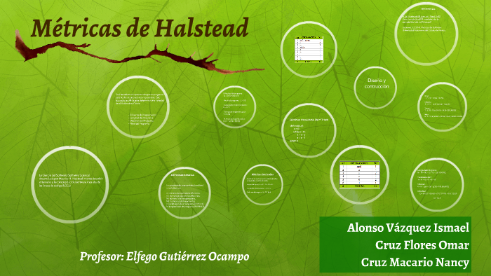 Métricas de Halstead by Nancy Cruz on Prezi