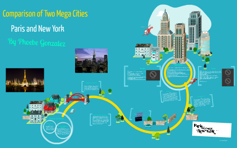 Comparison of Two Mega Cities Assigment by Phoebe Gonzalez on Prezi