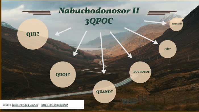 Nabuchodonosor II by clark he on Prezi