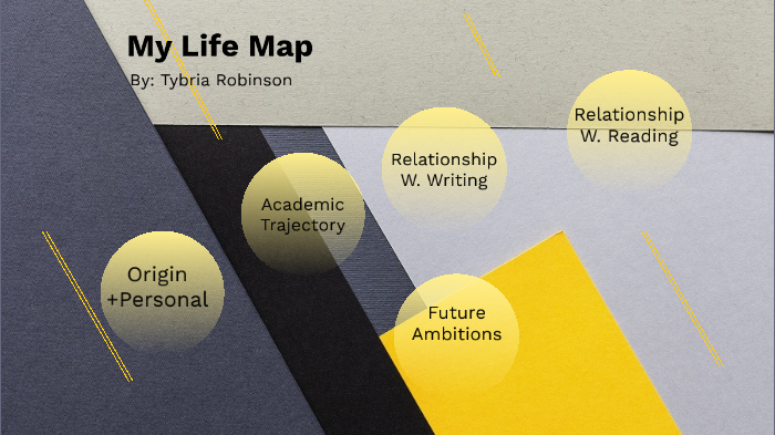 My Life Map by TYBRIA ROBINSON on Prezi