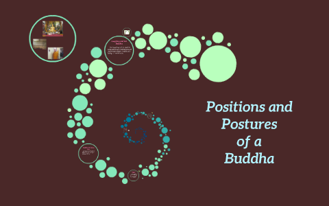 Positions and Postures of a Buddha by Maya Sela on Prezi