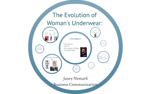 The Evolution of Woman's Underwear by Janey Nemard on Prezi