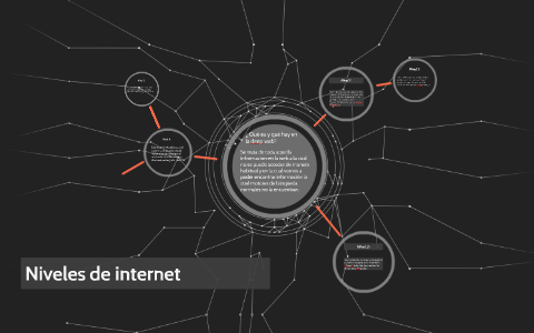 Niveles de internet by Daniela Beltrán on Prezi