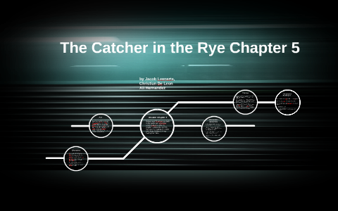 The Catcher in the Rye Chapter 5 by Jacob Leenerts on Prezi