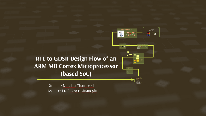 RTL to GDSII Design Flow of an ARM M0 Cortex Microprocessor by Nandita ...