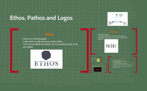 Ethos, Pathos, Kairos and Logos by Mukund Ghantala on Prezi
