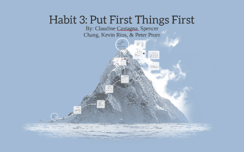 Habit 3: Put First Things First by Spencer Chang on Prezi