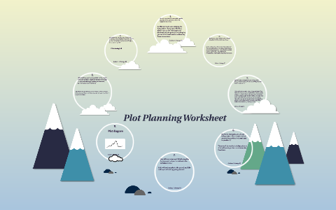 Plot Planning Worksheet by Peter Jones on Prezi