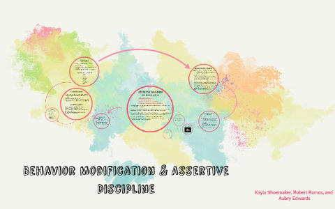 Behavior Modification & Assertive Discipline by Aubry Edwards Edwards on Prezi