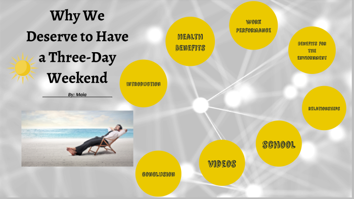 Why We Deserve a 3-Day Weekend by T Bridger on Prezi