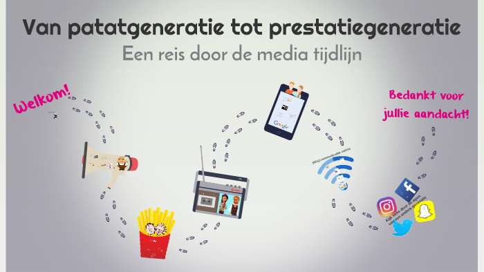 Van patatgeneratie tot prestatiegeneratie by Merel van der Weijde on Prezi