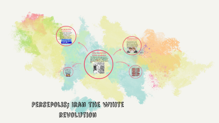 Persepolis; Iran the White Revolution by Waiyan Tin on Prezi