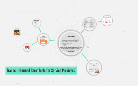 Trauma-Informed Care: Tools for Service Providers by on Prezi