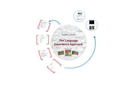 Language Experience Approach by Stephen Laskaris on Prezi