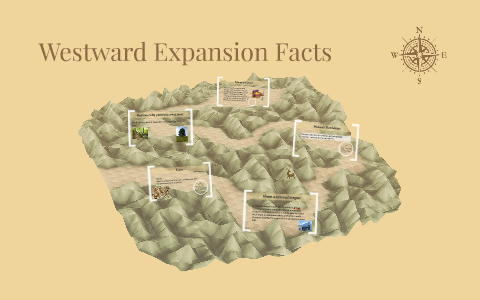 Westward Expansion Facts by Rachel Reiter on Prezi