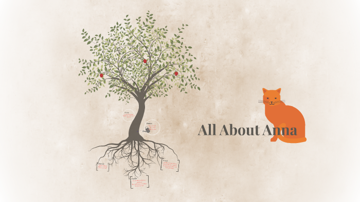 All About Anna by Anna Bobana on Prezi