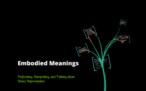 Embodied meanings by Jeannine Rivera on Prezi
