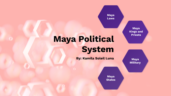 Maya Political System by Kamila Luna on Prezi