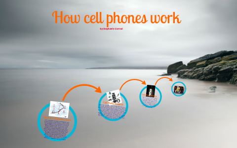 How Cell Phones work by Stephanie Conrad on Prezi