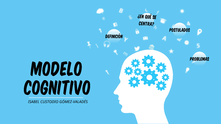 Trastornos-Modelo Cognitivo by Isabel Custodio on Prezi