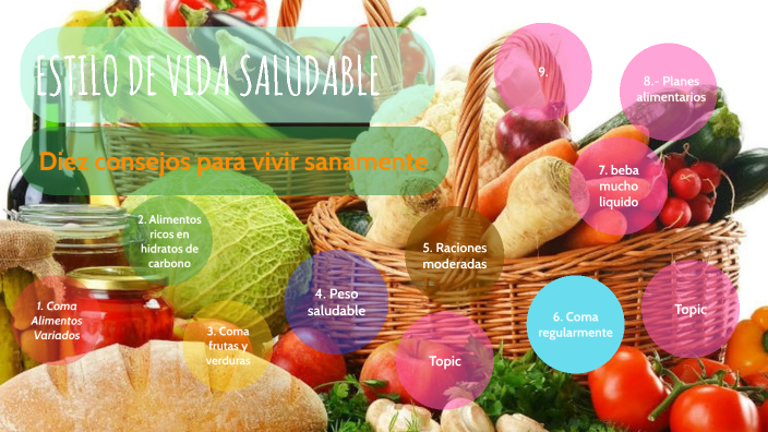 ESTILO DE VIDA SALUDABLE by NELSON LAZO on Prezi