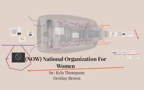 NOW National Organization For Women by on Prezi