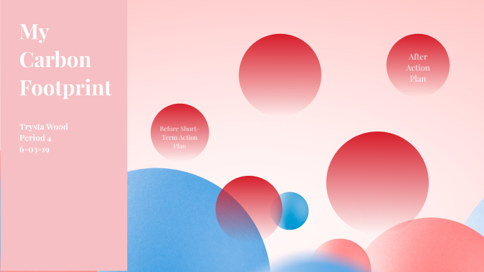 My Carbon Footprint by Trysta Wood on Prezi