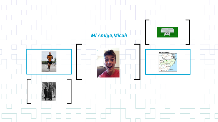 Mi Amigo by nathan lineback on Prezi