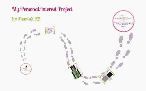 My Personal Interest Project by Hannah Ryder on Prezi
