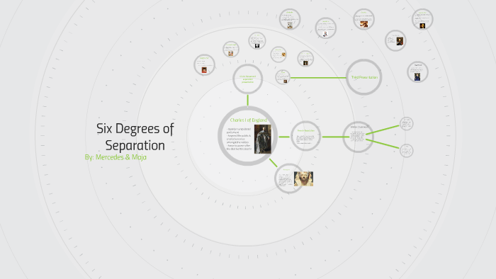 Six Degrees of Separation by Mercedes Tomits on Prezi